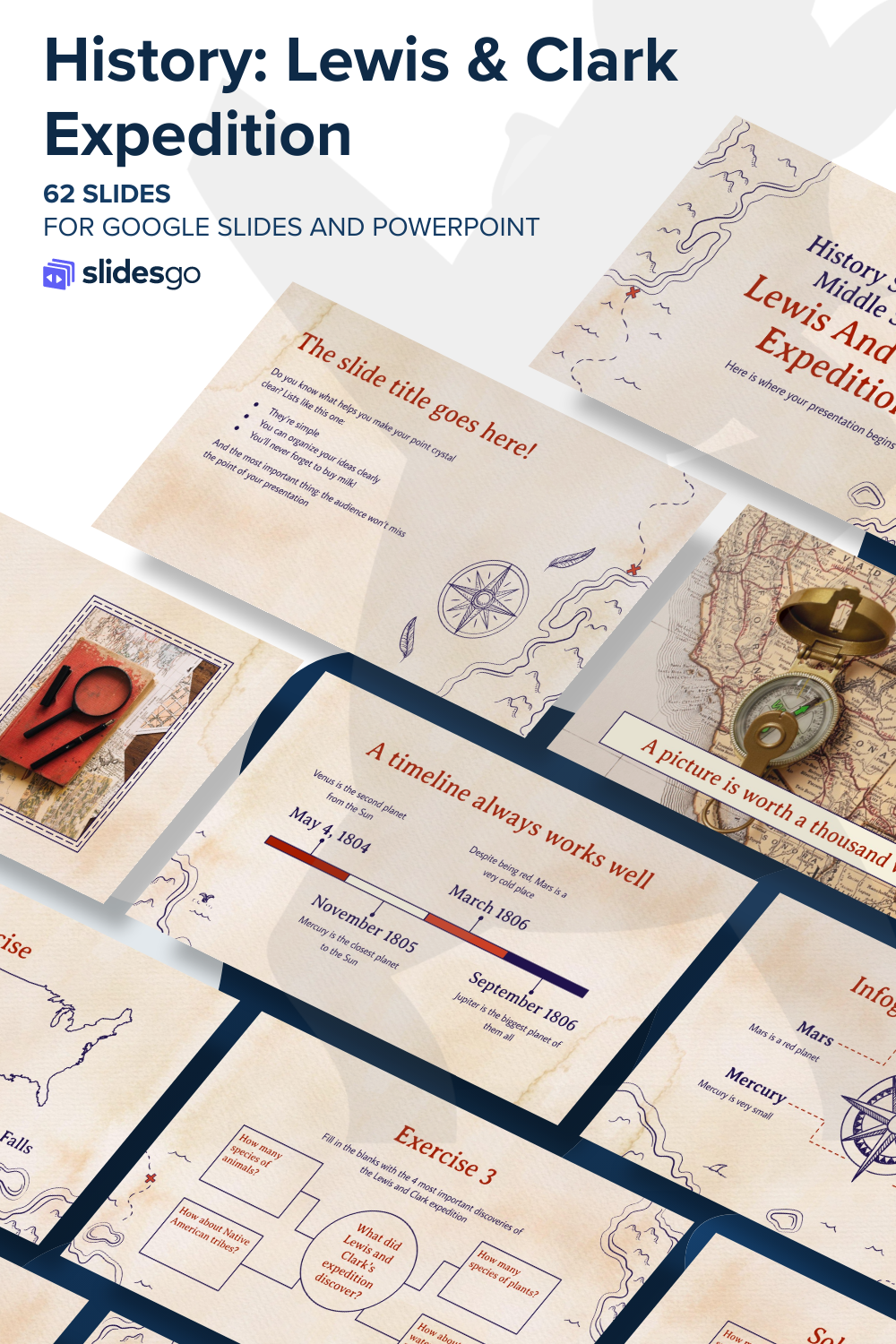 History Subject for Middle School: Lewis & Clark Expedition
