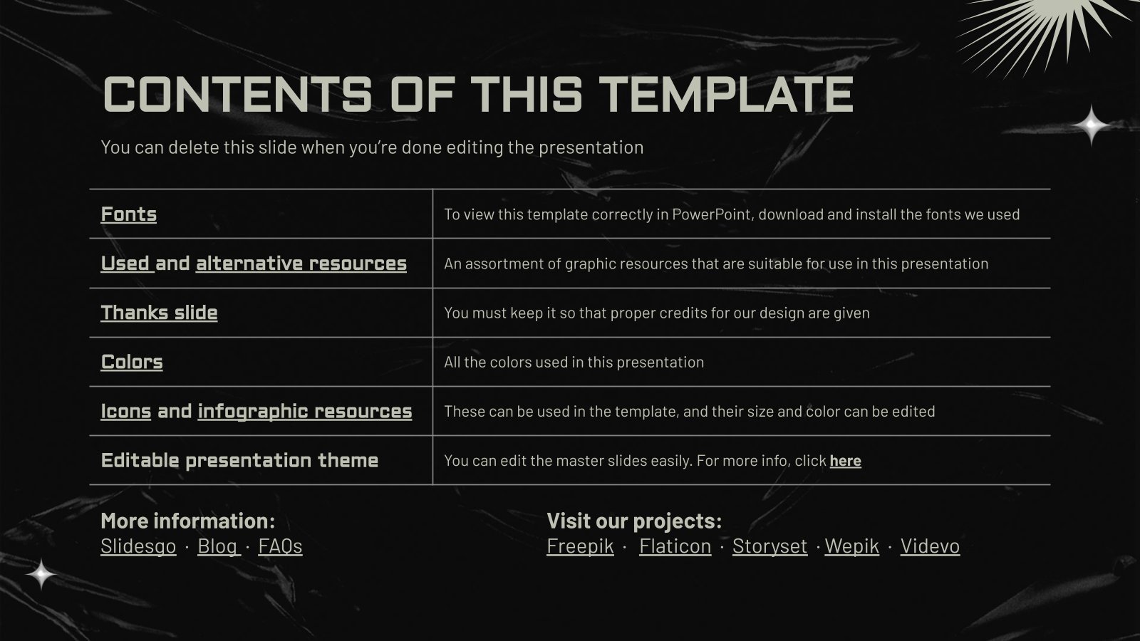 Artists' Guild Agency | Google Slides and PowerPoint