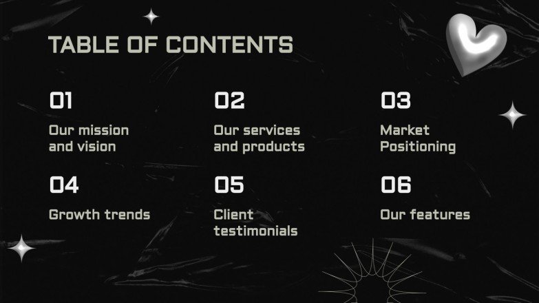 Artists' Guild Agency | Google Slides and PowerPoint