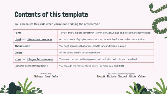 Activities to Celebrate World Snake Day in Elementary