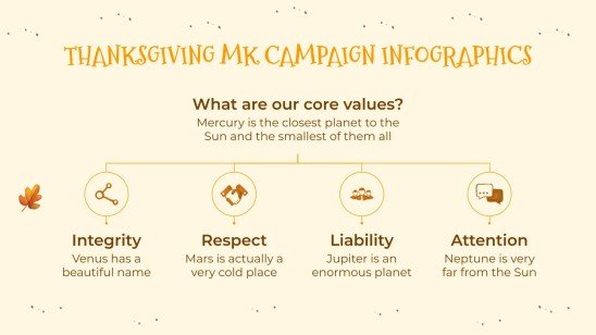 Infografías: campaña de márketing para Acción de Gracias