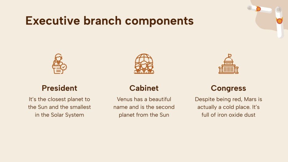 Social Studies for High School: Executive Branch
