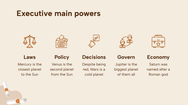 Social Studies for High School: Executive Branch