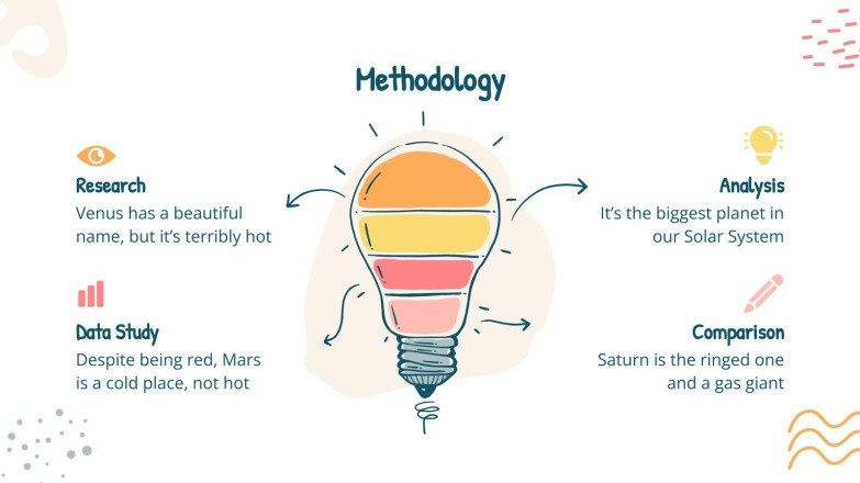 Cool Doodly Thesis | Google Slides & PPT theme