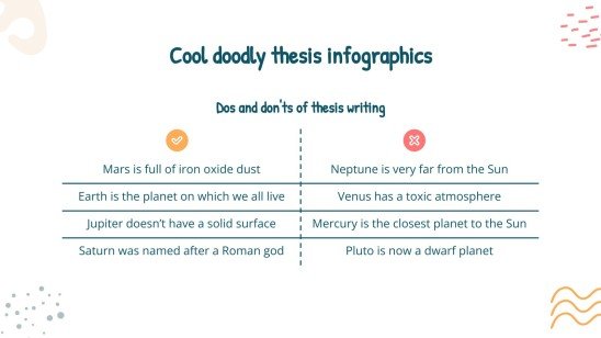 Cool Doodly Thesis Infographics | Google Slides & PPT