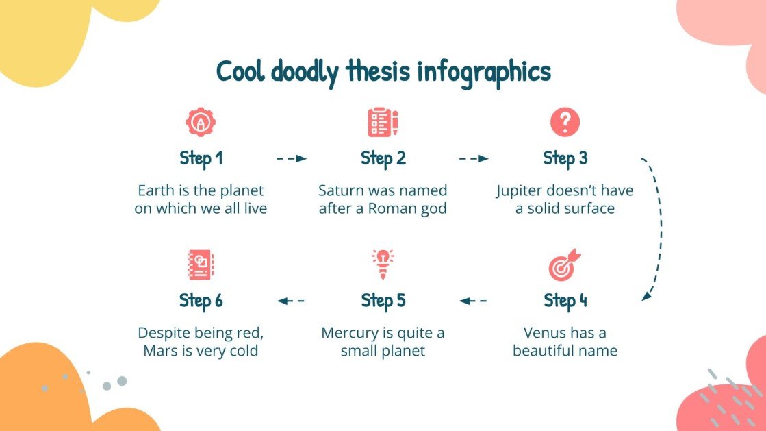 Cool Doodly Thesis Infographics | Google Slides & PPT