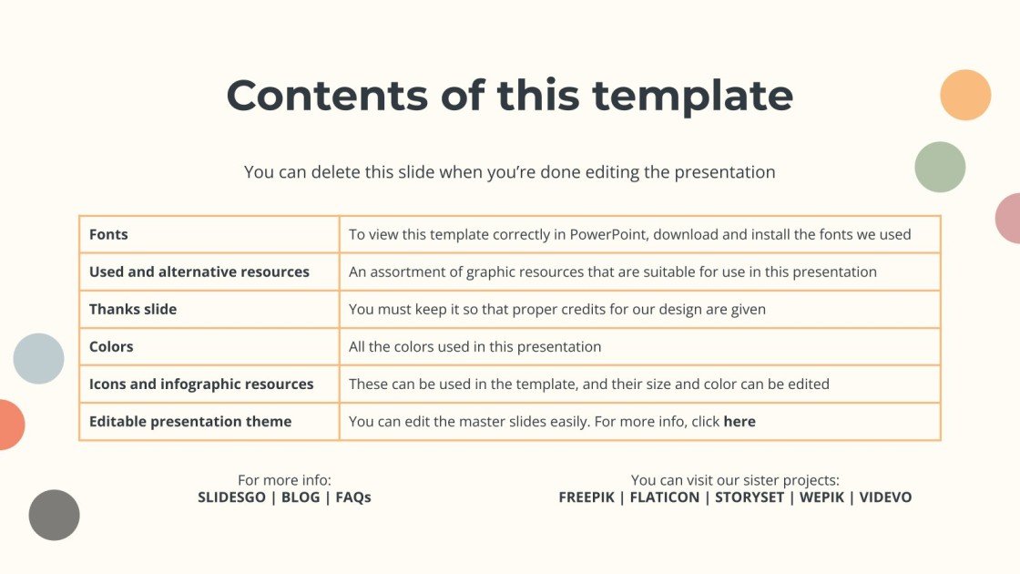Polka Dots Style Social Media Strategy | Google Slides & PPT