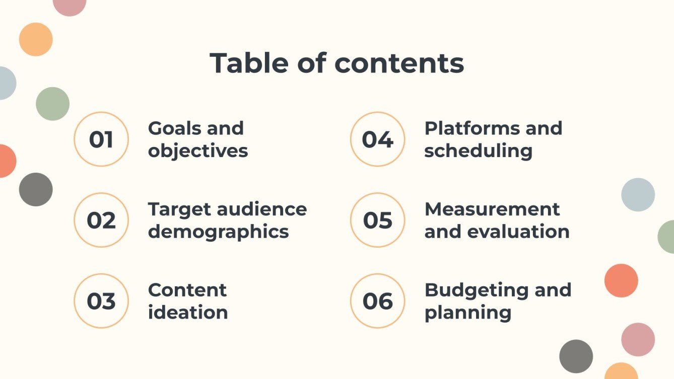 Polka Dots Style Social Media Strategy | Google Slides & PPT