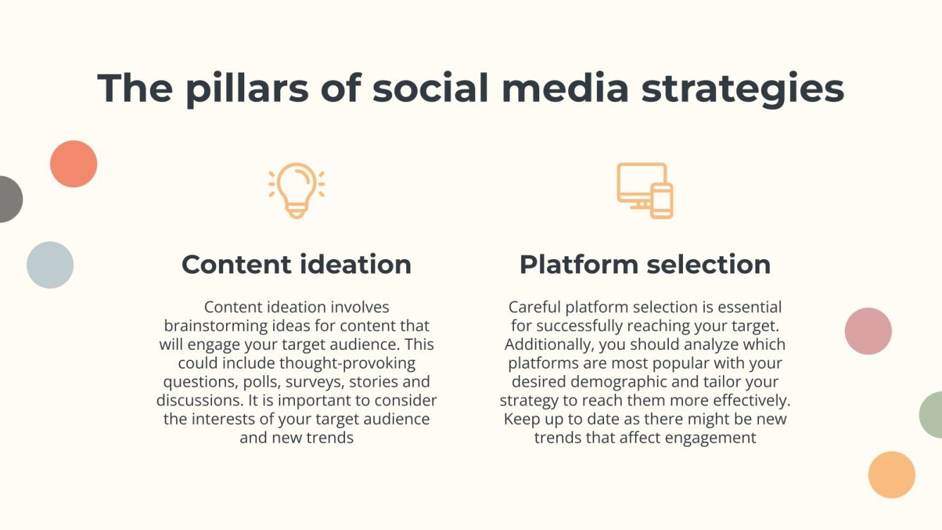 Polka Dots Style Social Media Strategy | Google Slides & PPT