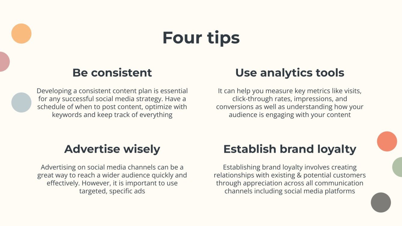 Polka Dots Style Social Media Strategy | Google Slides & PPT