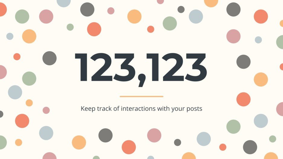 Polka Dots Style Social Media Strategy | Google Slides & PPT