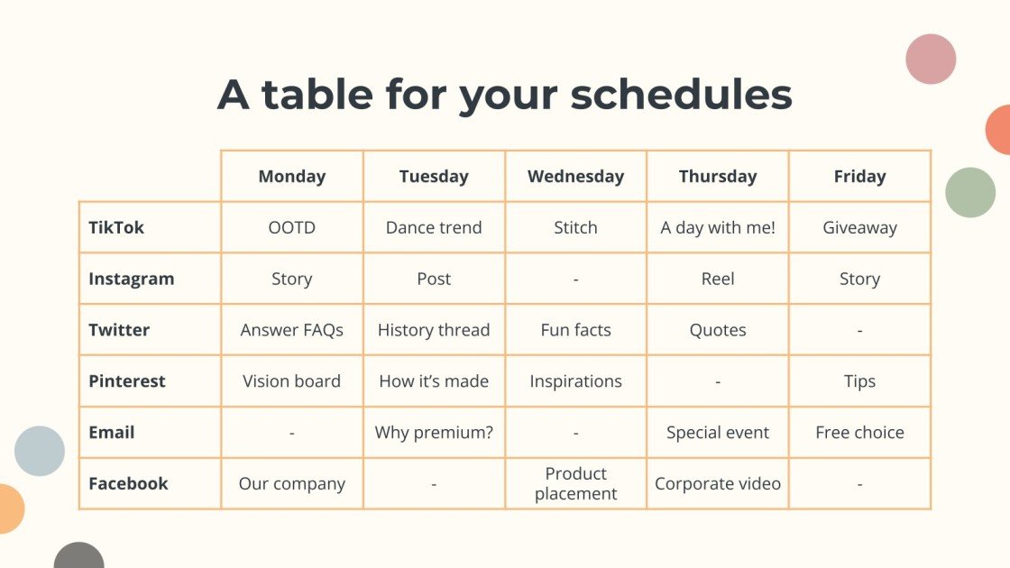 Polka Dots Style Social Media Strategy | Google Slides & PPT