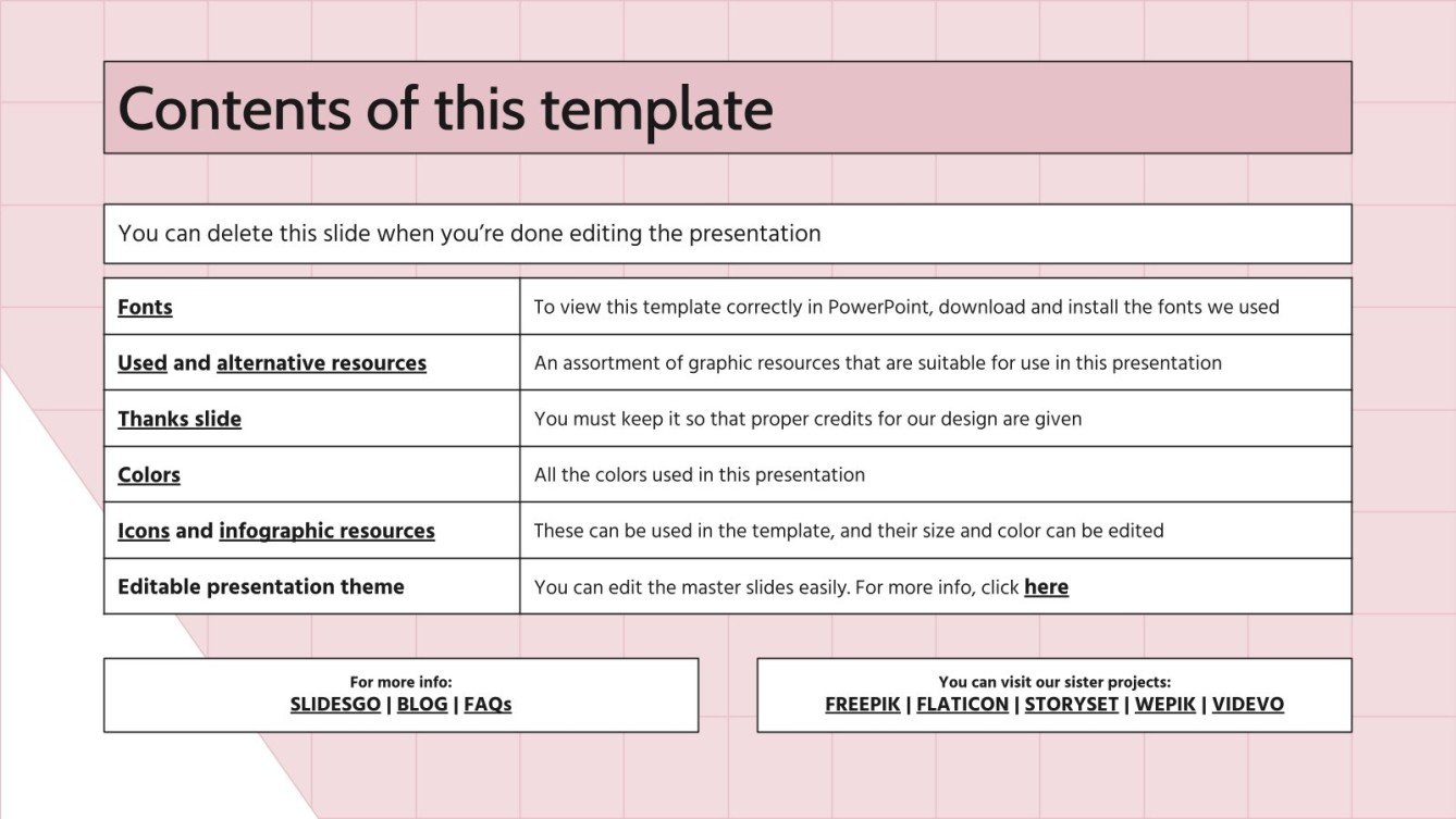 Large Intestine Diseases | Google Slides & PPT