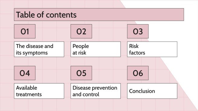 Large Intestine Diseases | Google Slides & PPT