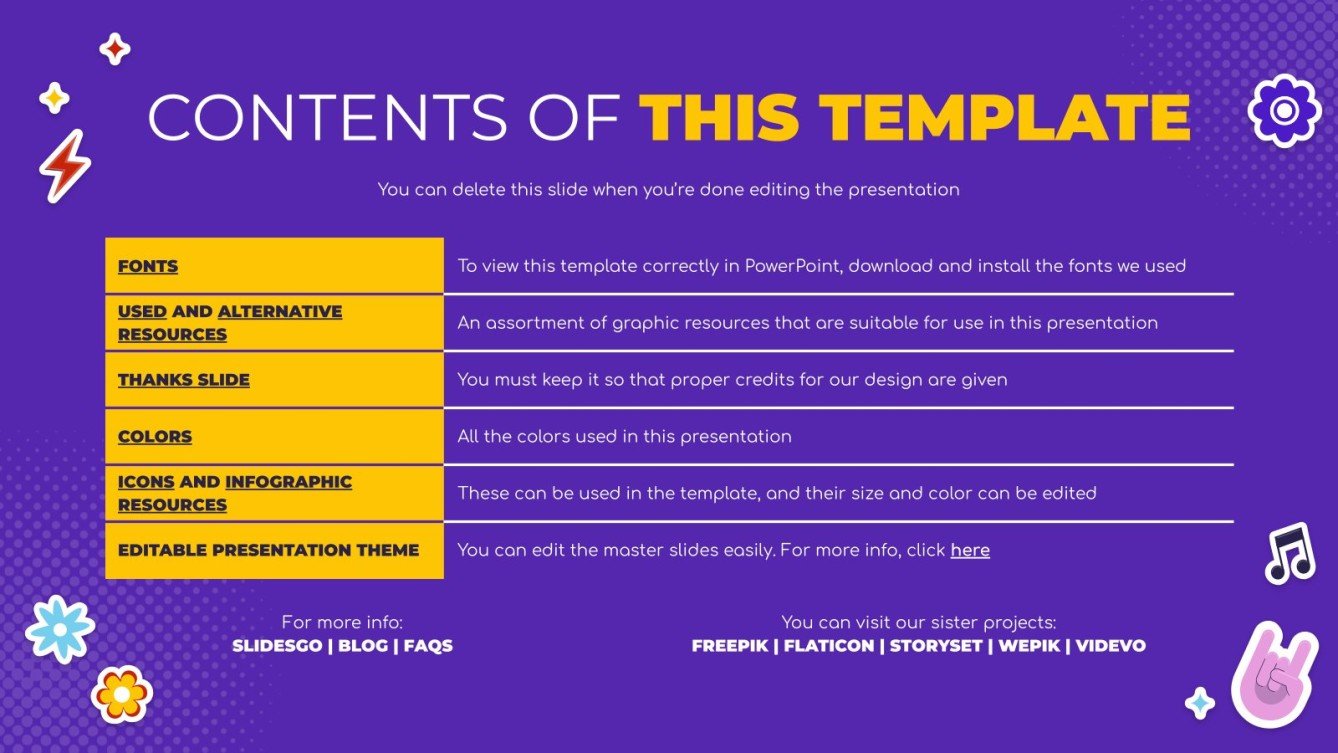 Happy World Emoji Day! | Google Slides & PowerPoint