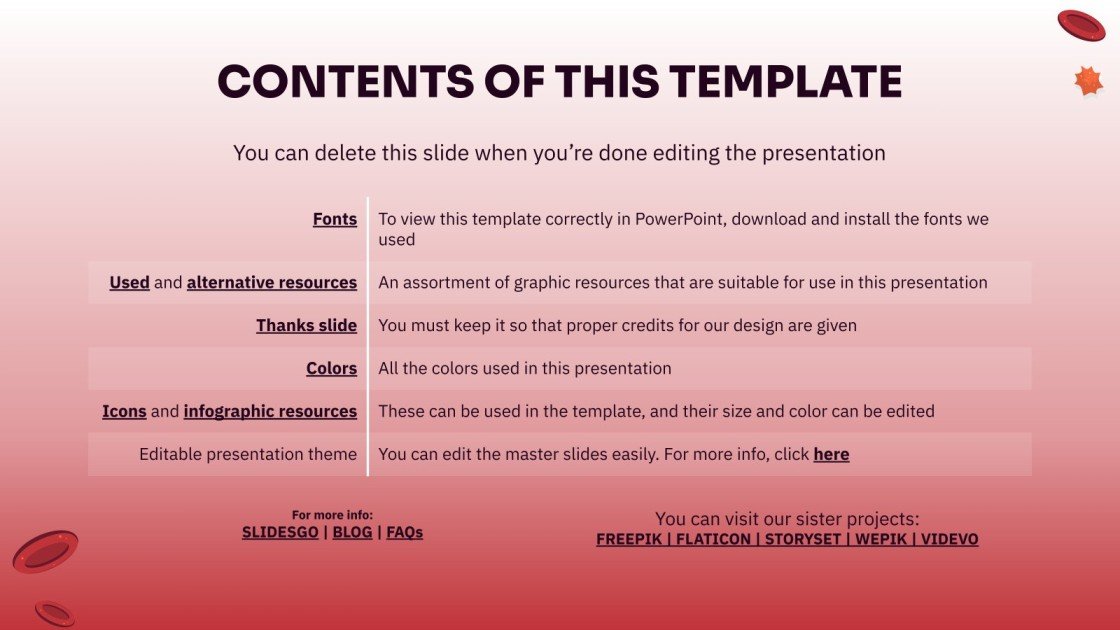 Low Level White Blood Cells Case Report | Google Slides
