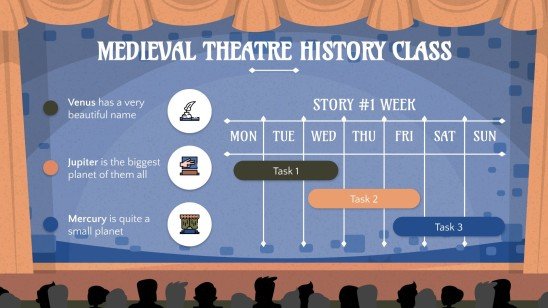 Infografías para clase sobre historia del teatro medieval