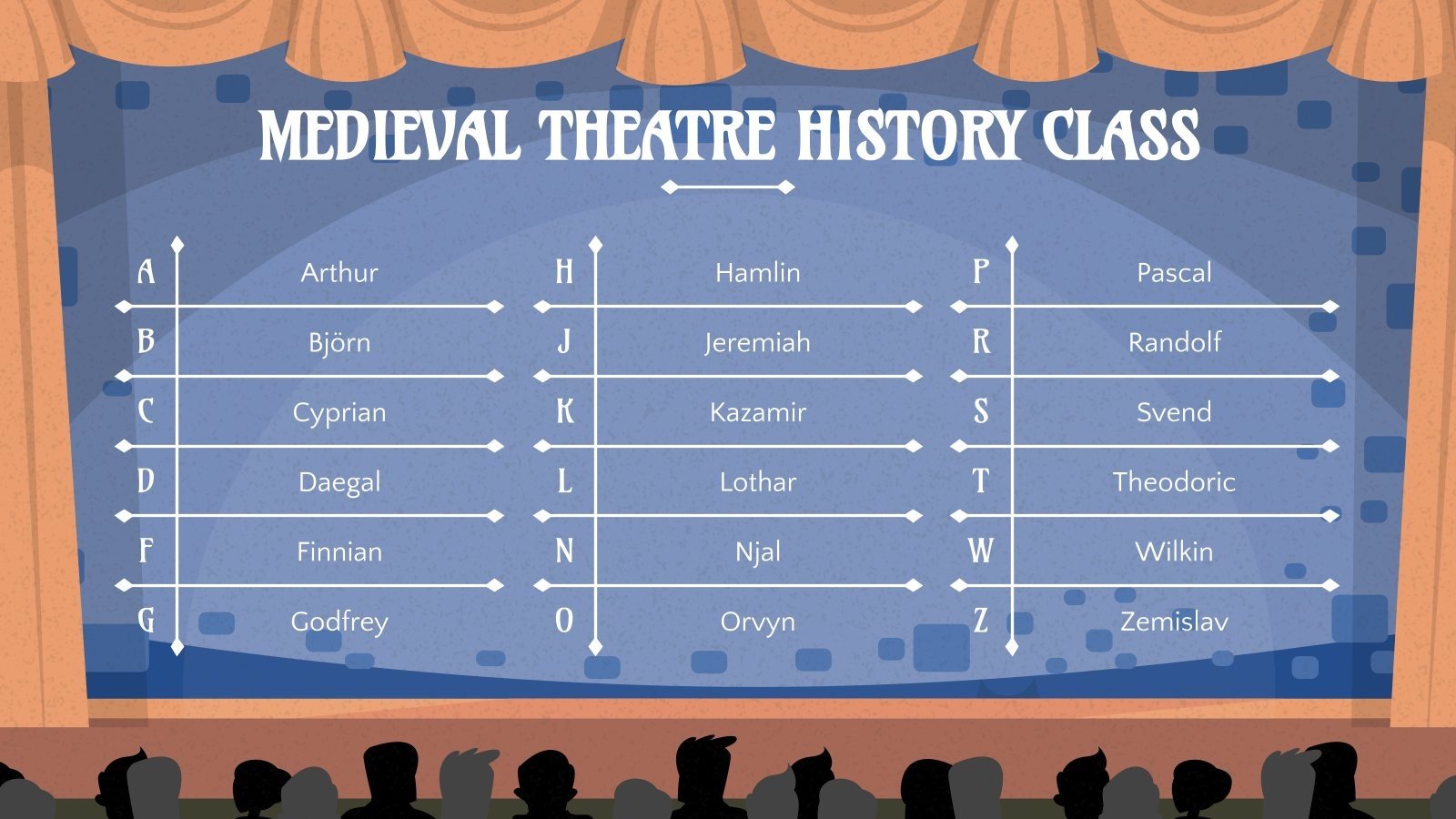 Infografías para clase sobre historia del teatro medieval