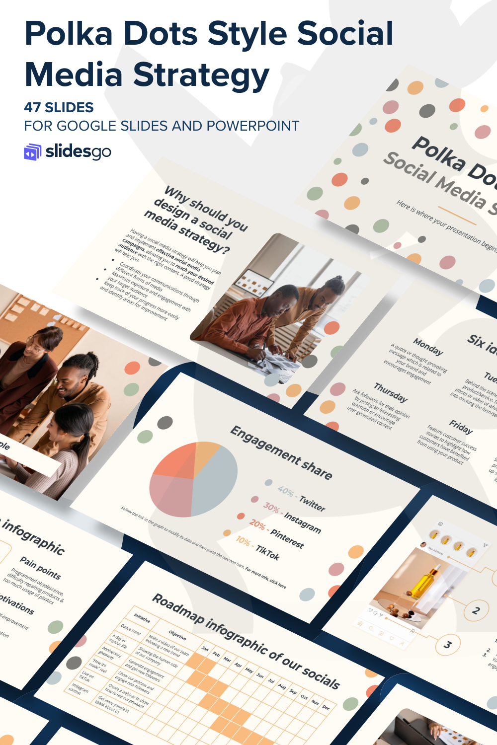 Polka Dots Style Social Media Strategy | Google Slides & PPT