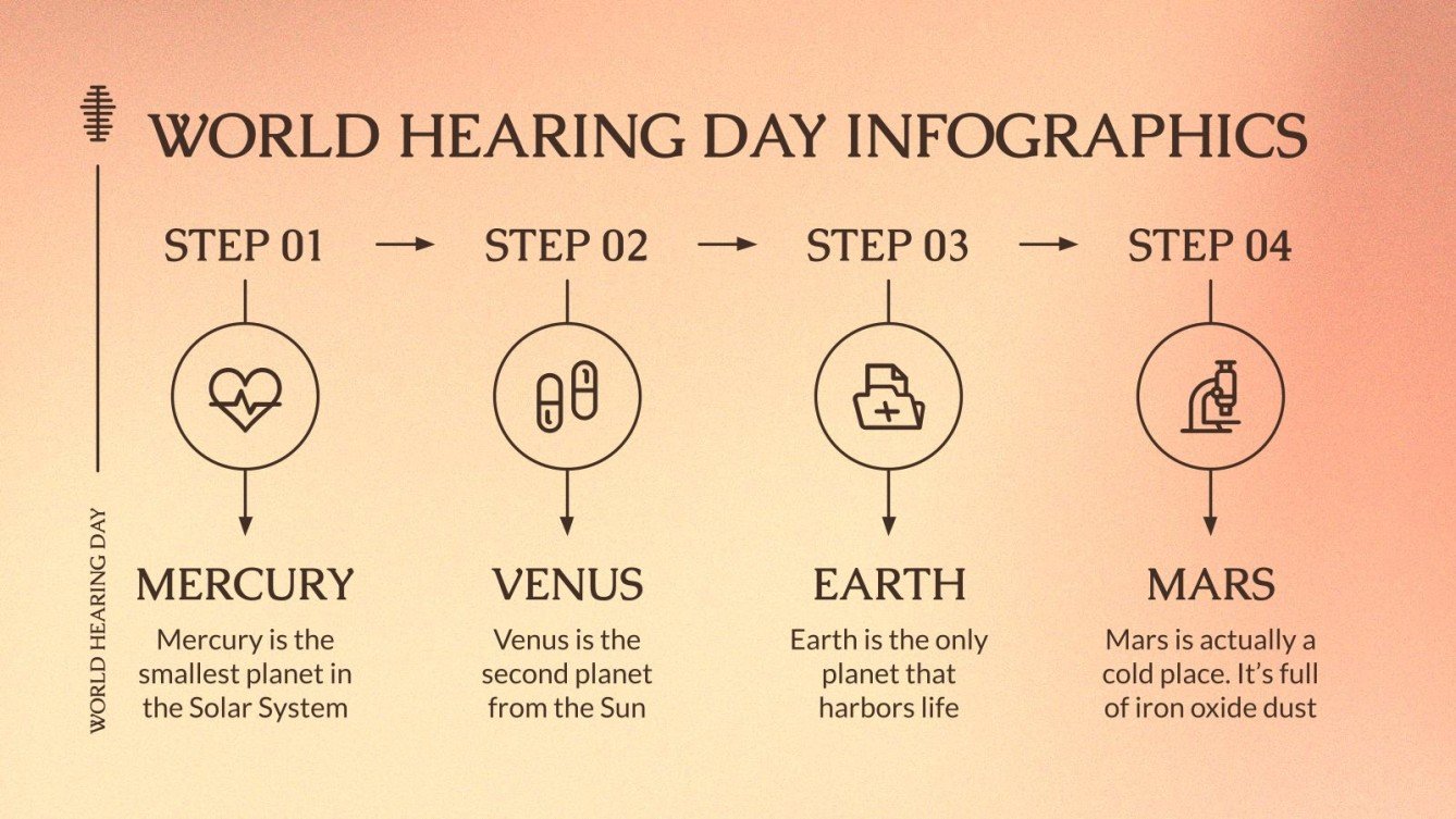 World Hearing Day Infographics | Google Slides & PPT