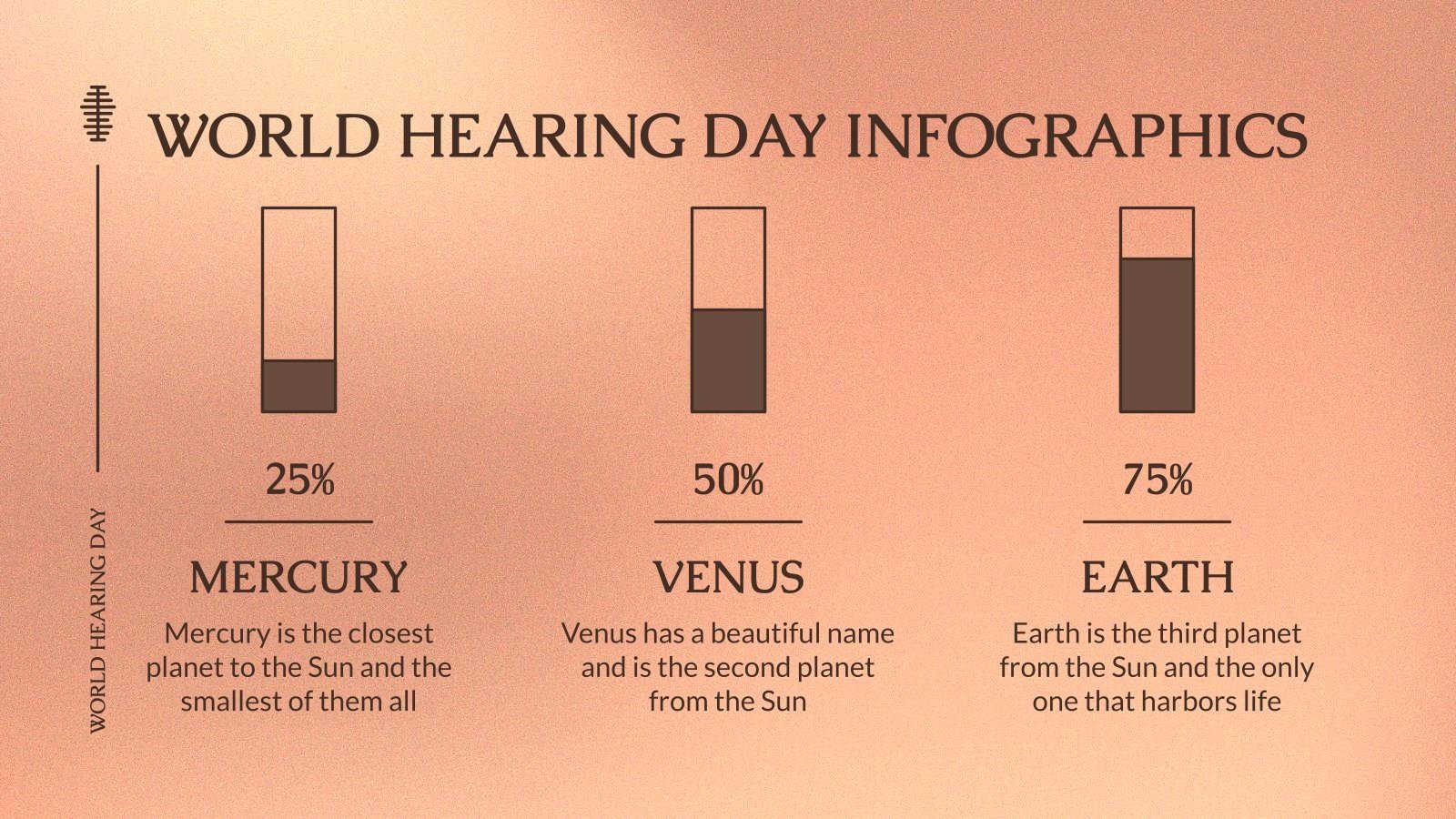 World Hearing Day Infographics | Google Slides & PPT