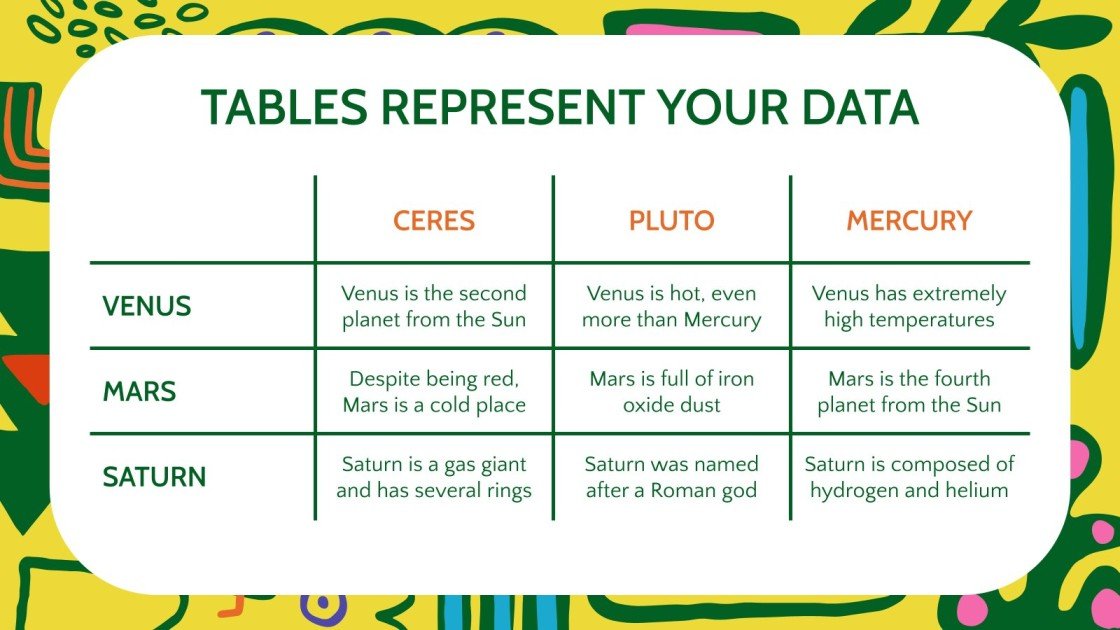 Tribal Colorful Pattern Theme | Google Slides & PPT