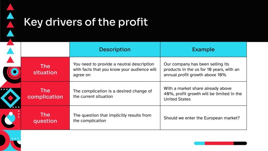 Short-Form Video Advertising Consulting | Google Slides