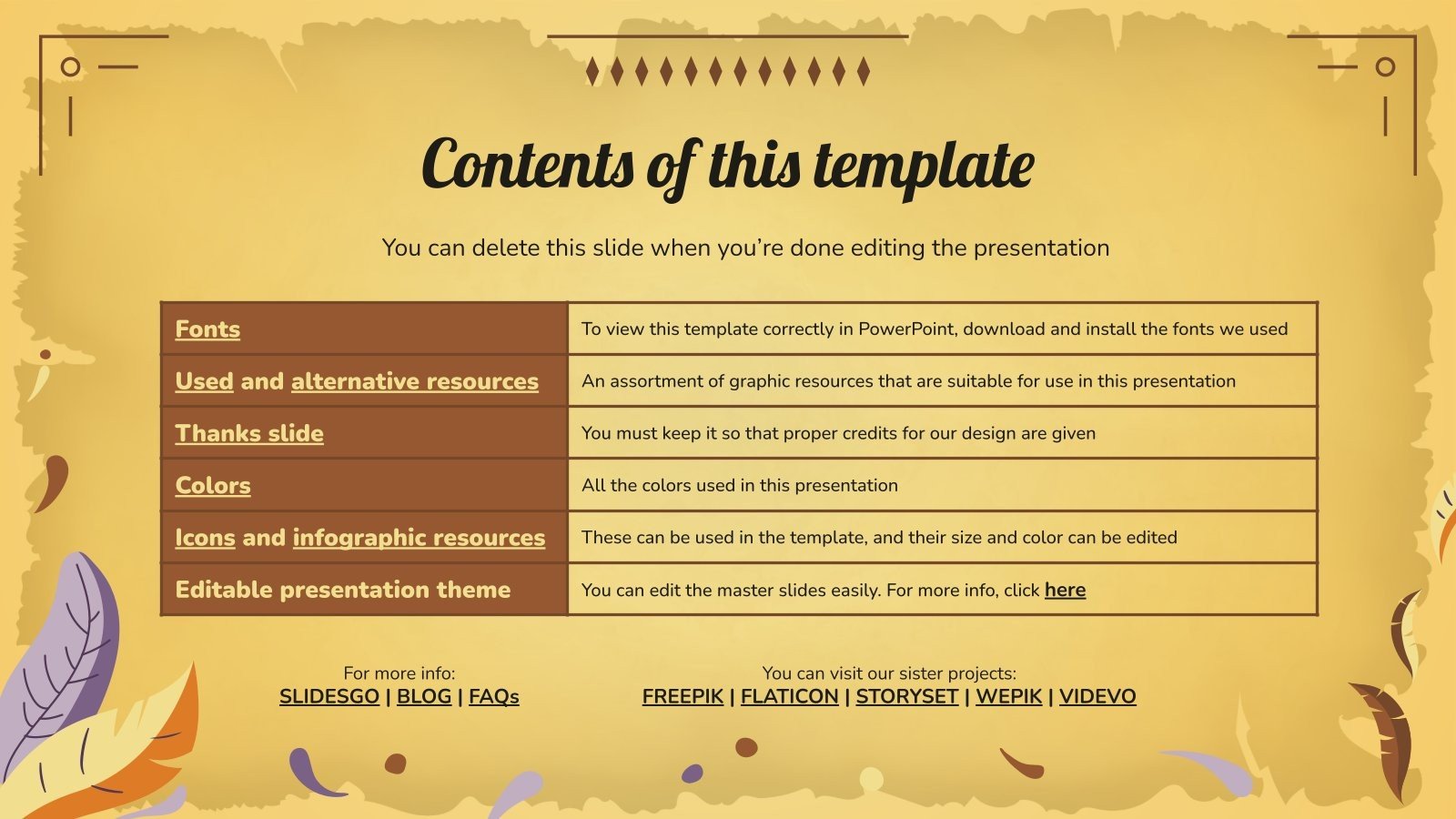 New Orleans | Google Slides & PowerPoint