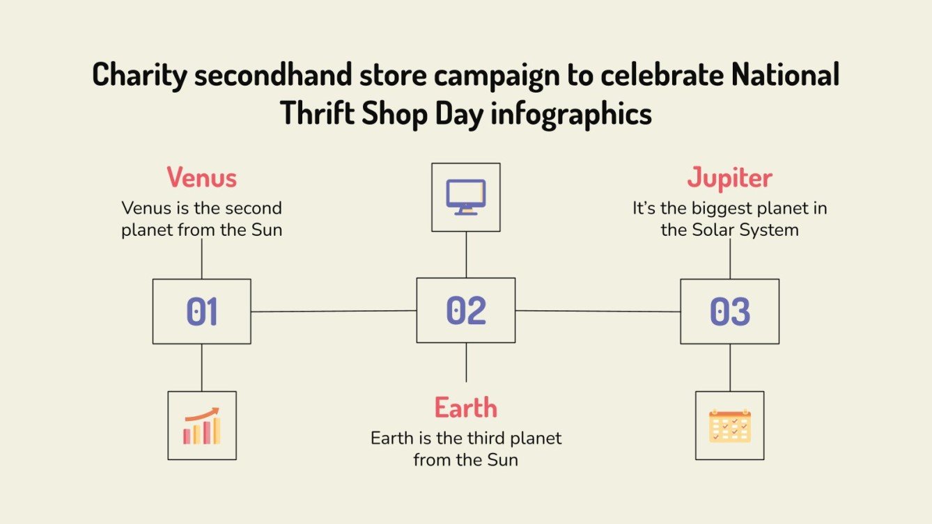 Celebrate National Thrift Shop Day - Infographics