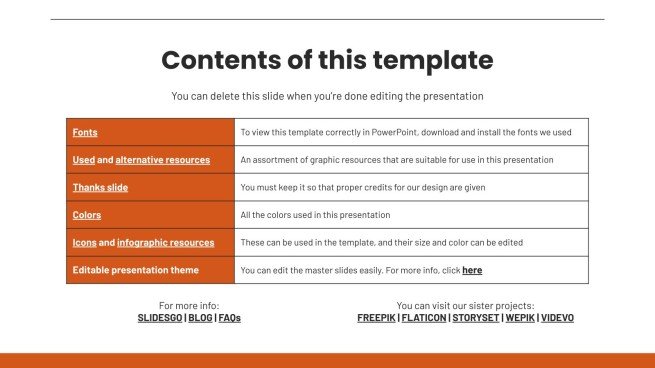 Reality TV Show Pitch Deck | Google Slides & PPT