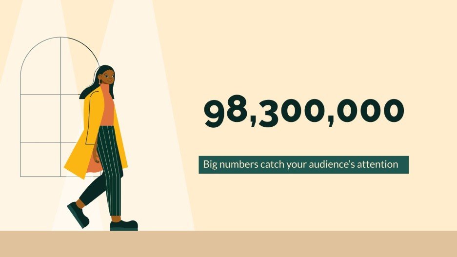 Fashion Modeling Training Center | Google Slides & PPT