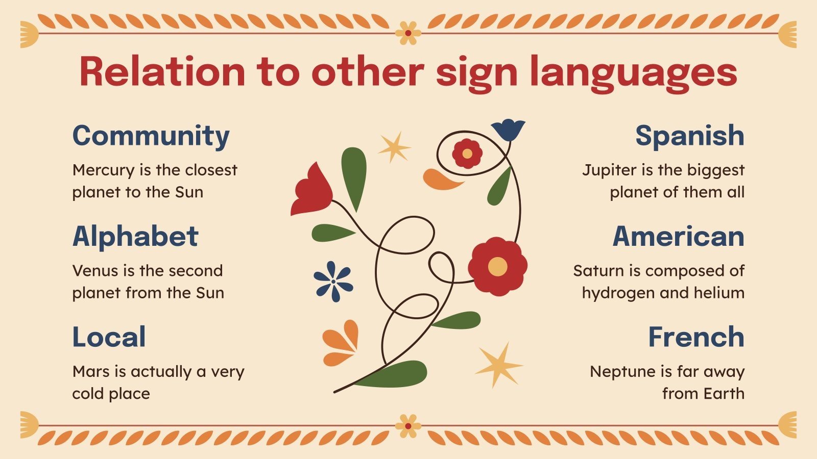 멕시코 수화(MSL) | Google Slides & PowerPoint