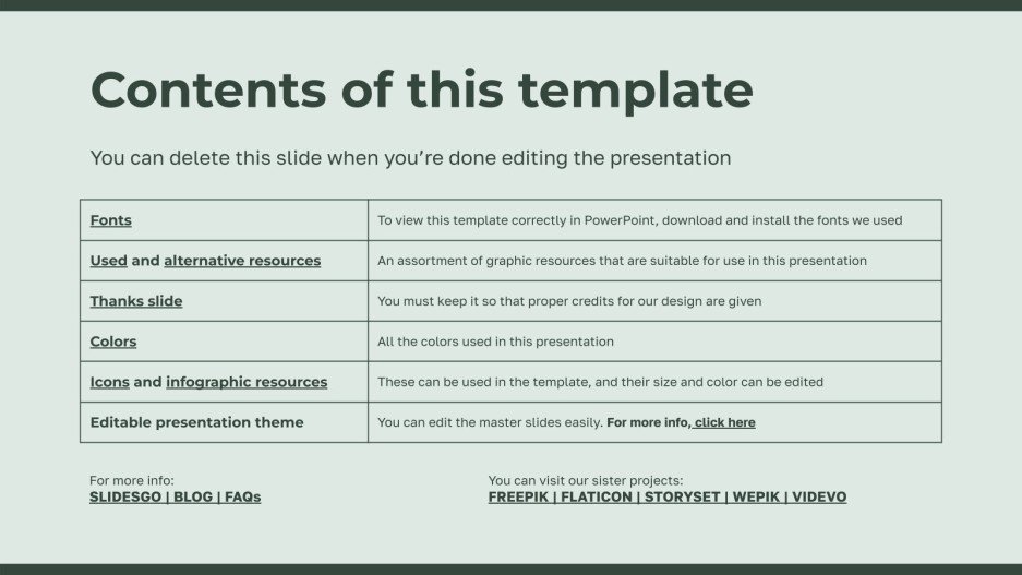 Executive Branch: Evolution and Duties | Google Slides & PPT
