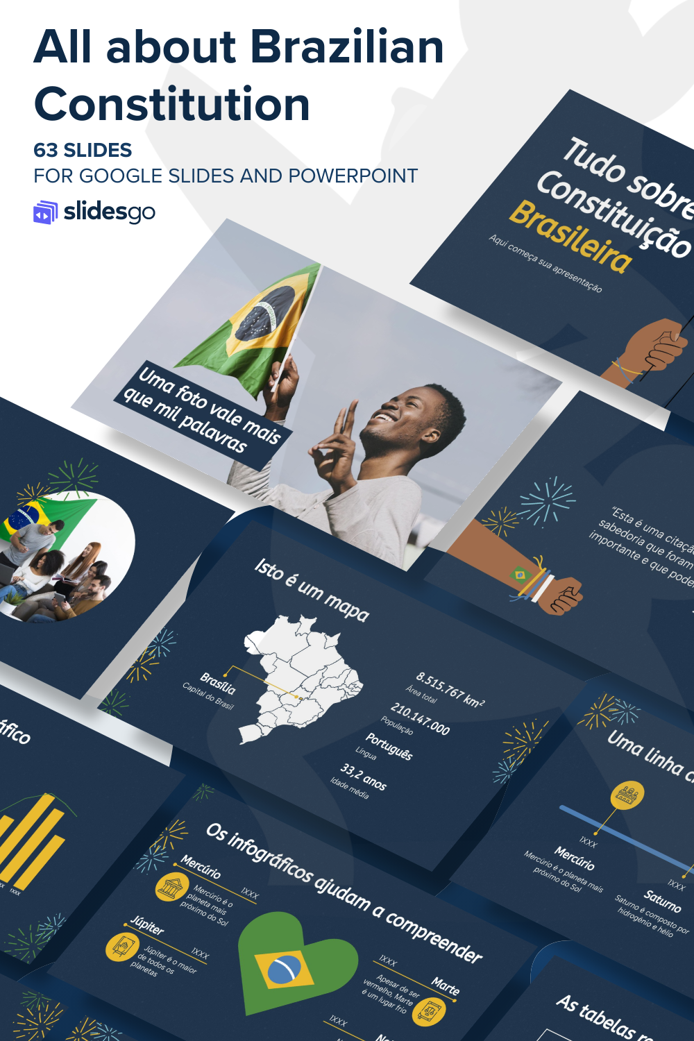 All about Brazilian Constitution | Google Slides & PPT