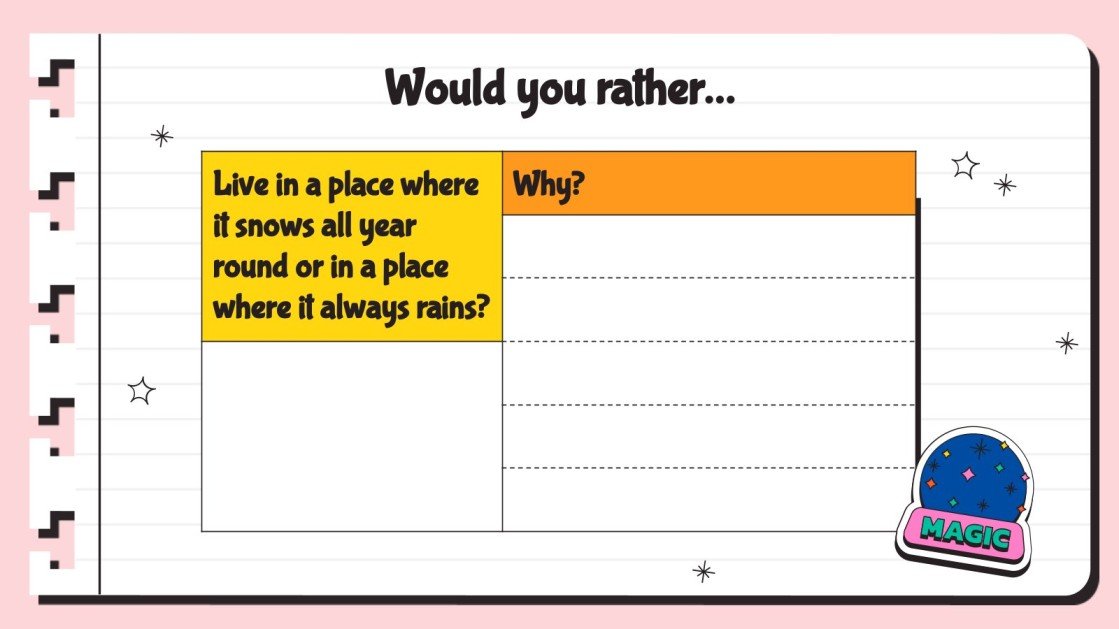 Would You Rather...? | Google Slides and PowerPoint