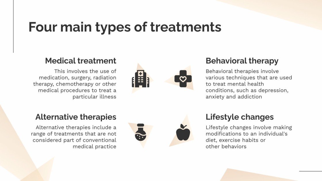Men's Health Disease: Prostatitis | Google Slides & PPT