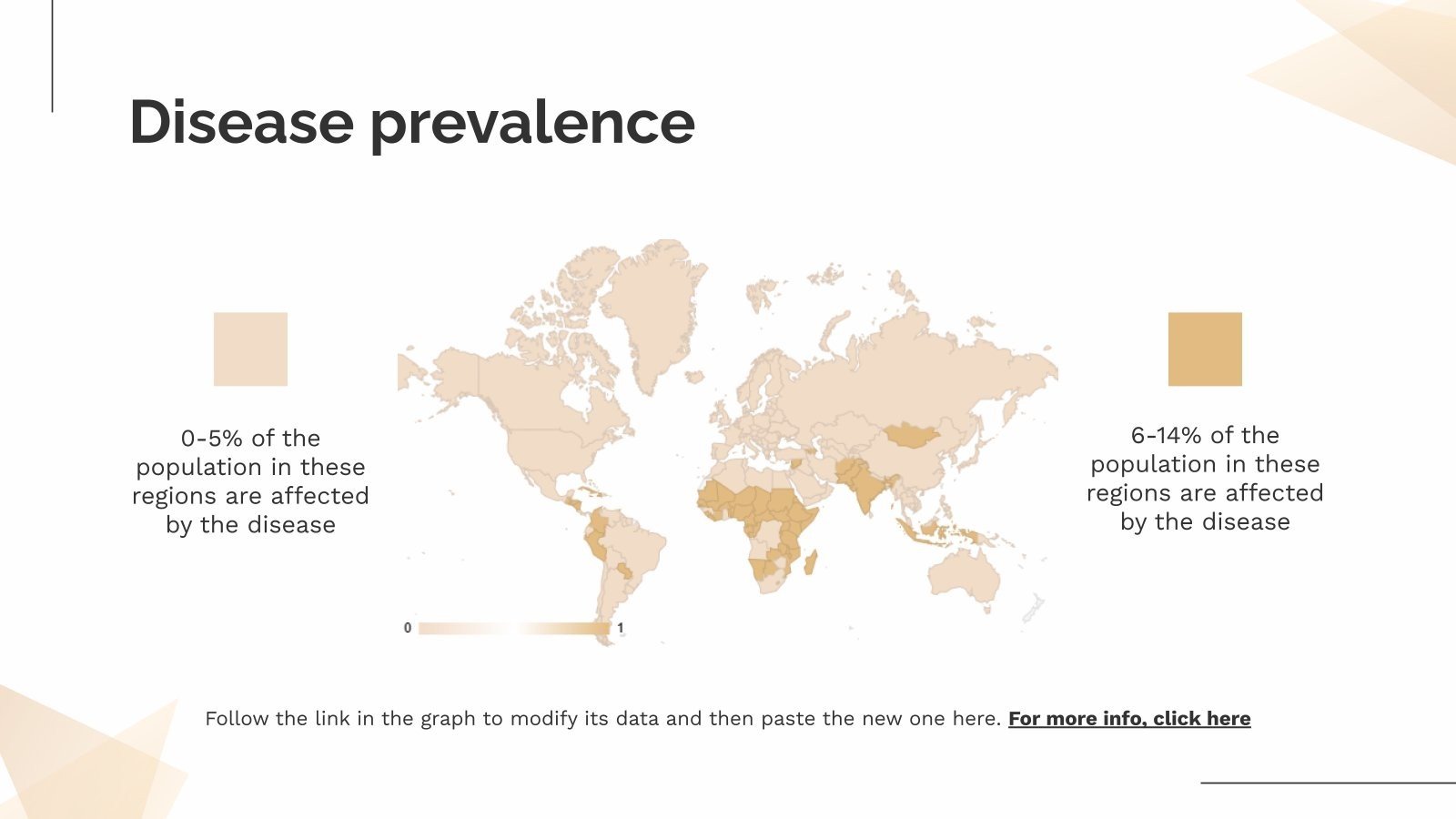 Men's Health Disease: Prostatitis | Google Slides & PPT