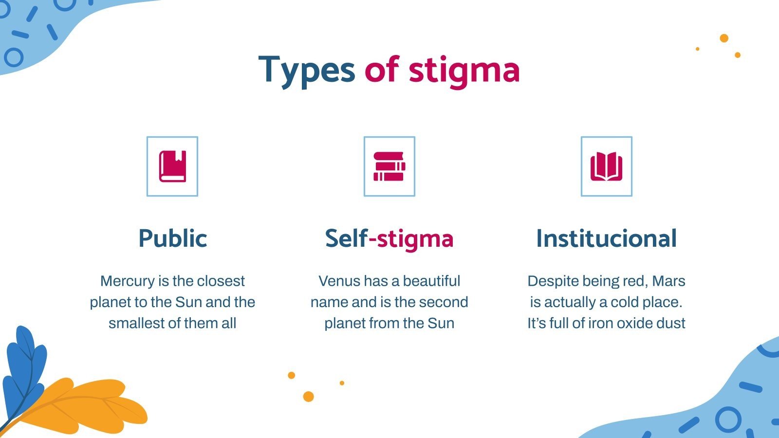 Reducing Mental Health Stigma in Schools | Google Slides