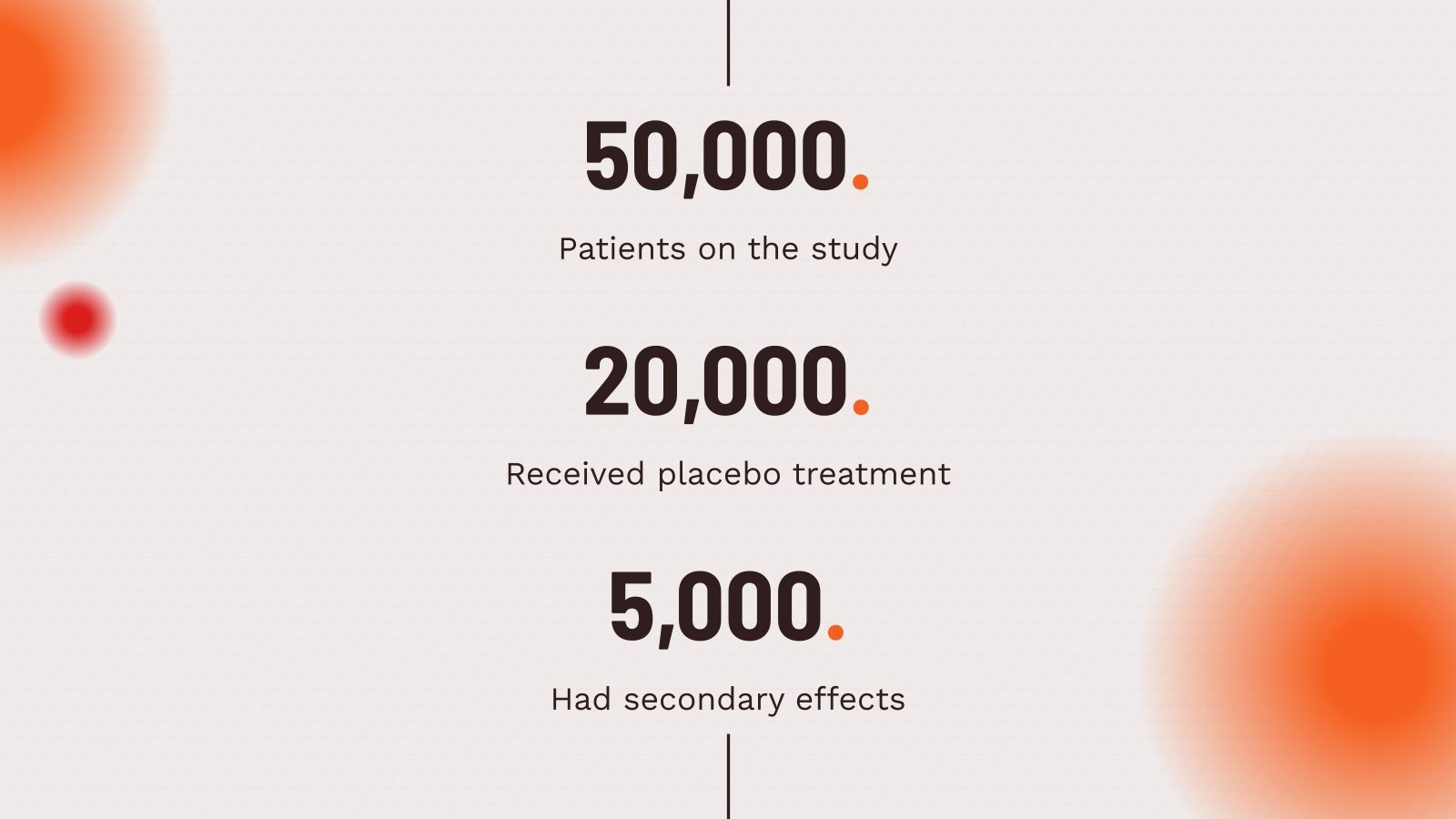 Dengue Fever Case Report | Google Slides & PPT