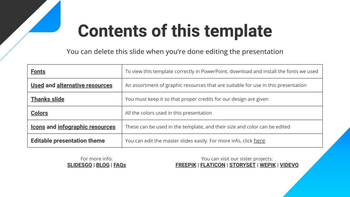 ISO Standards Minitheme | Google Slides & PPT