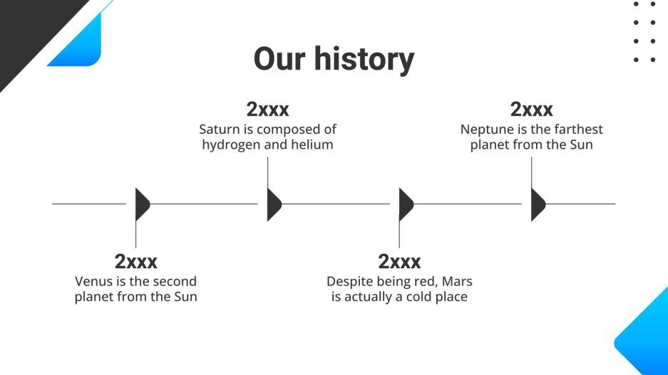 ISO Standards Minitheme | Google Slides & PPT