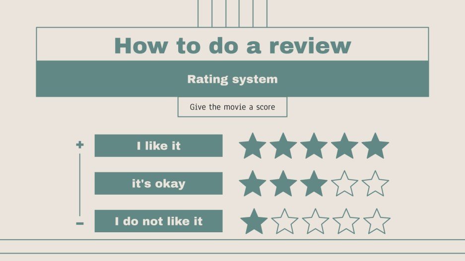 Perfect Slides for a Movie Review | Google Slides & PPT