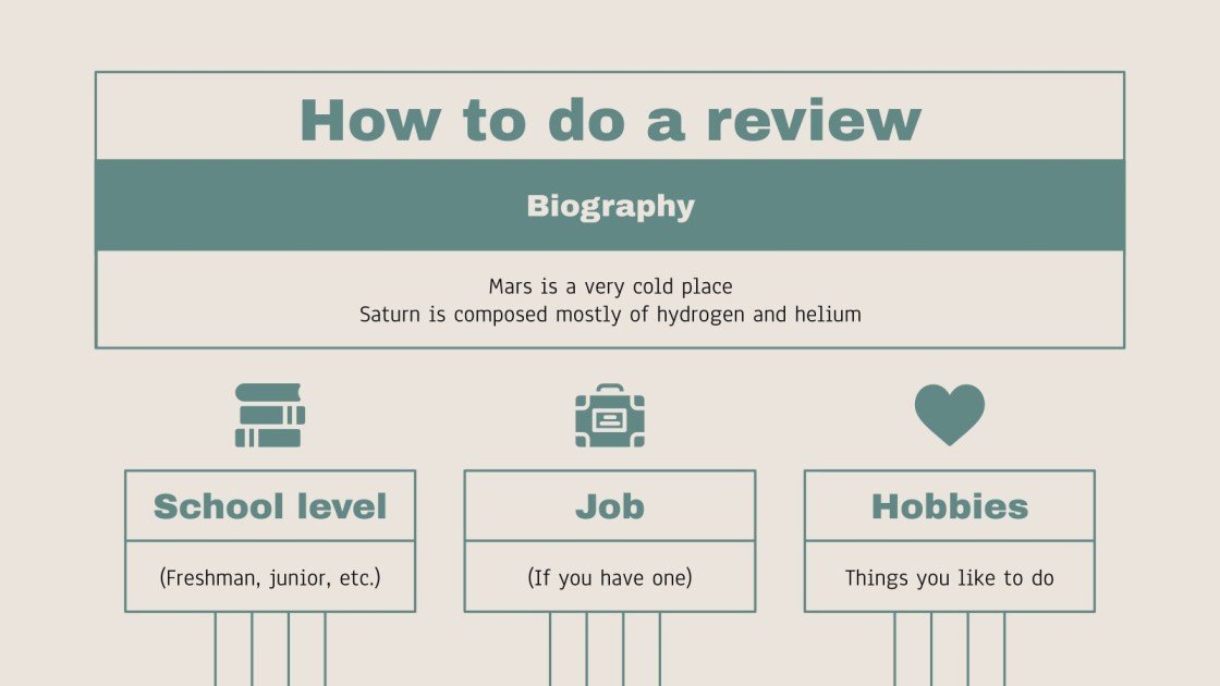 Perfect Slides for a Movie Review | Google Slides & PPT