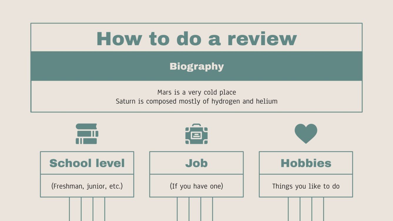 Perfect Slides for a Movie Review | Google Slides & PPT