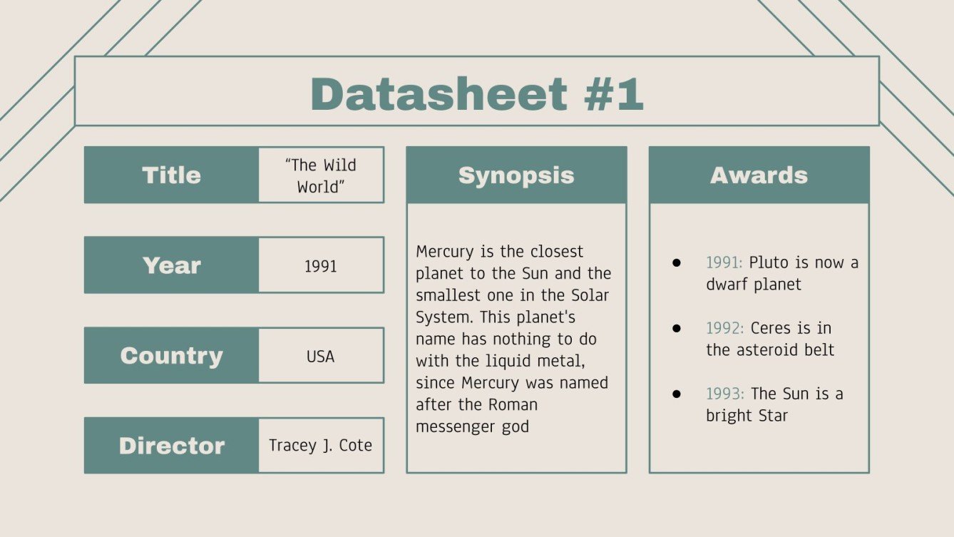 Perfect Slides for a Movie Review | Google Slides & PPT