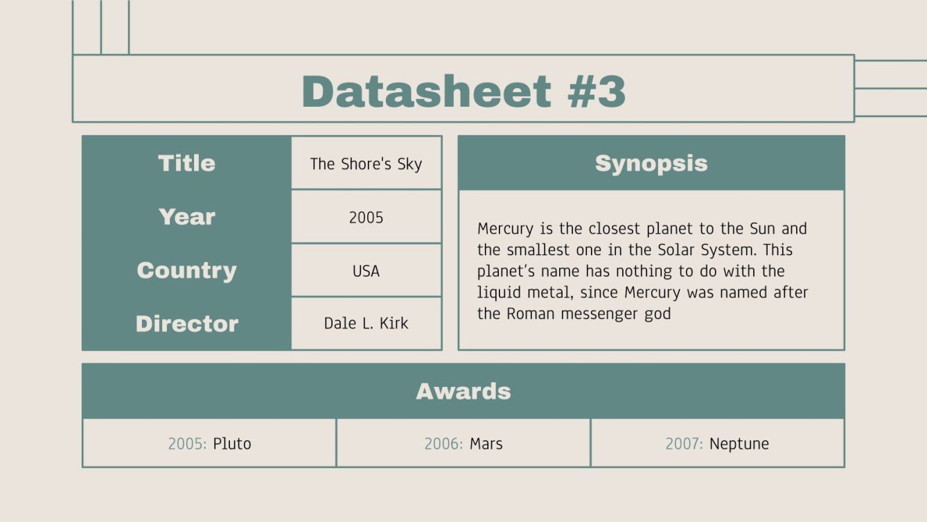 Perfect Slides for a Movie Review | Google Slides & PPT