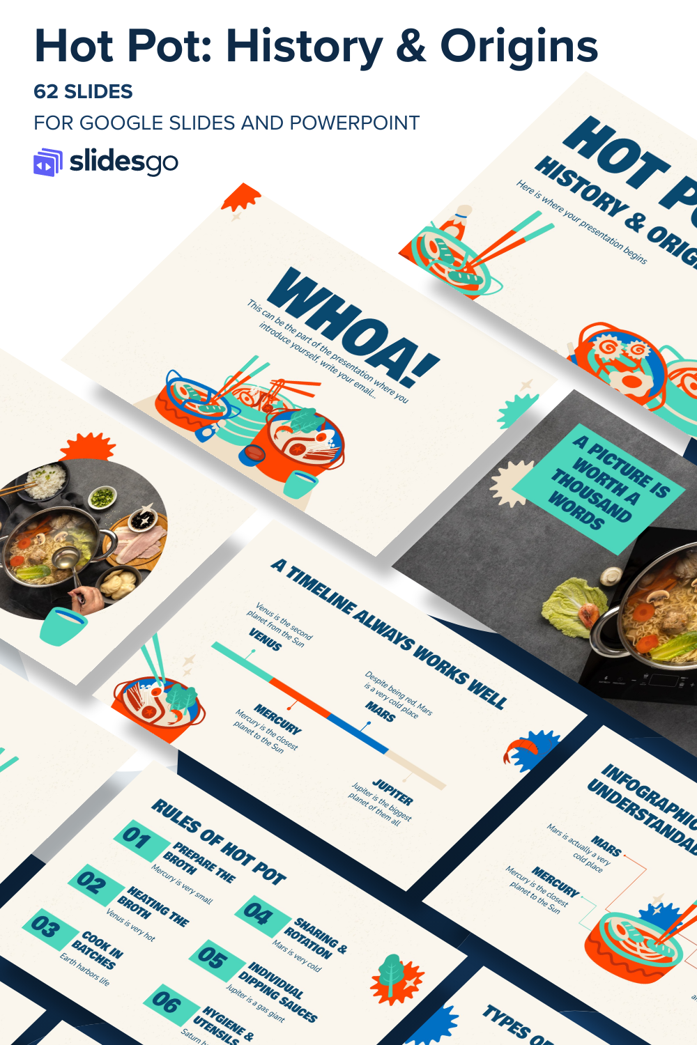 Hot Pot: History & Origins | Google Slides & PowerPoint