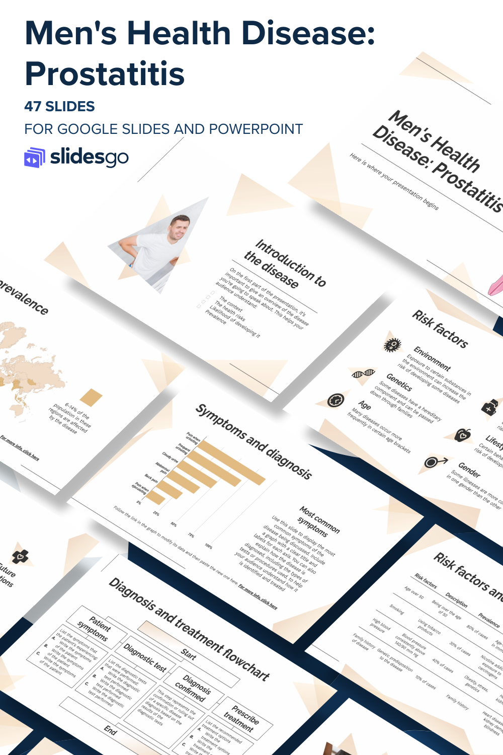 Men's Health Disease: Prostatitis | Google Slides & PPT