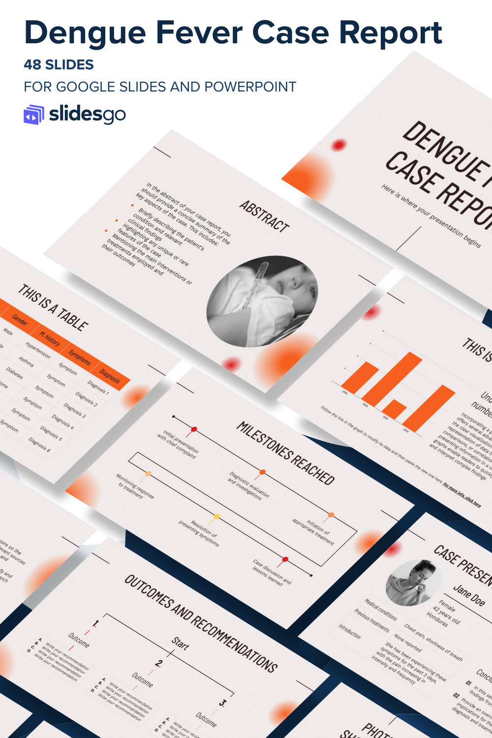 Dengue Fever Case Report | Google Slides & PPT