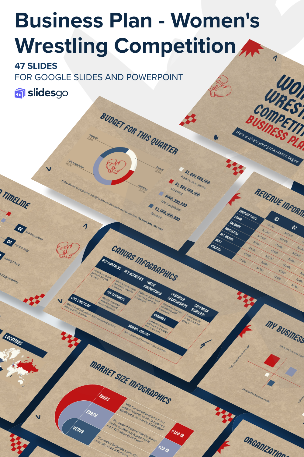 Women's Wrestling Competition Business Plan | Google Slides
